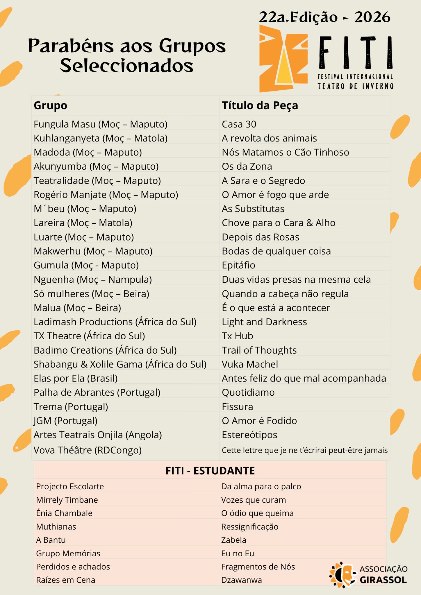 FITI - Festival Internacional Teatro de Inverno - RTP África